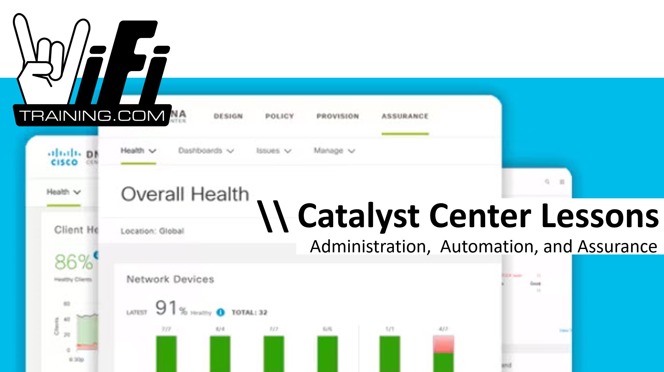 Catalyst Center Lessons - Administration, Automation, and Assurance – WiFi Training
