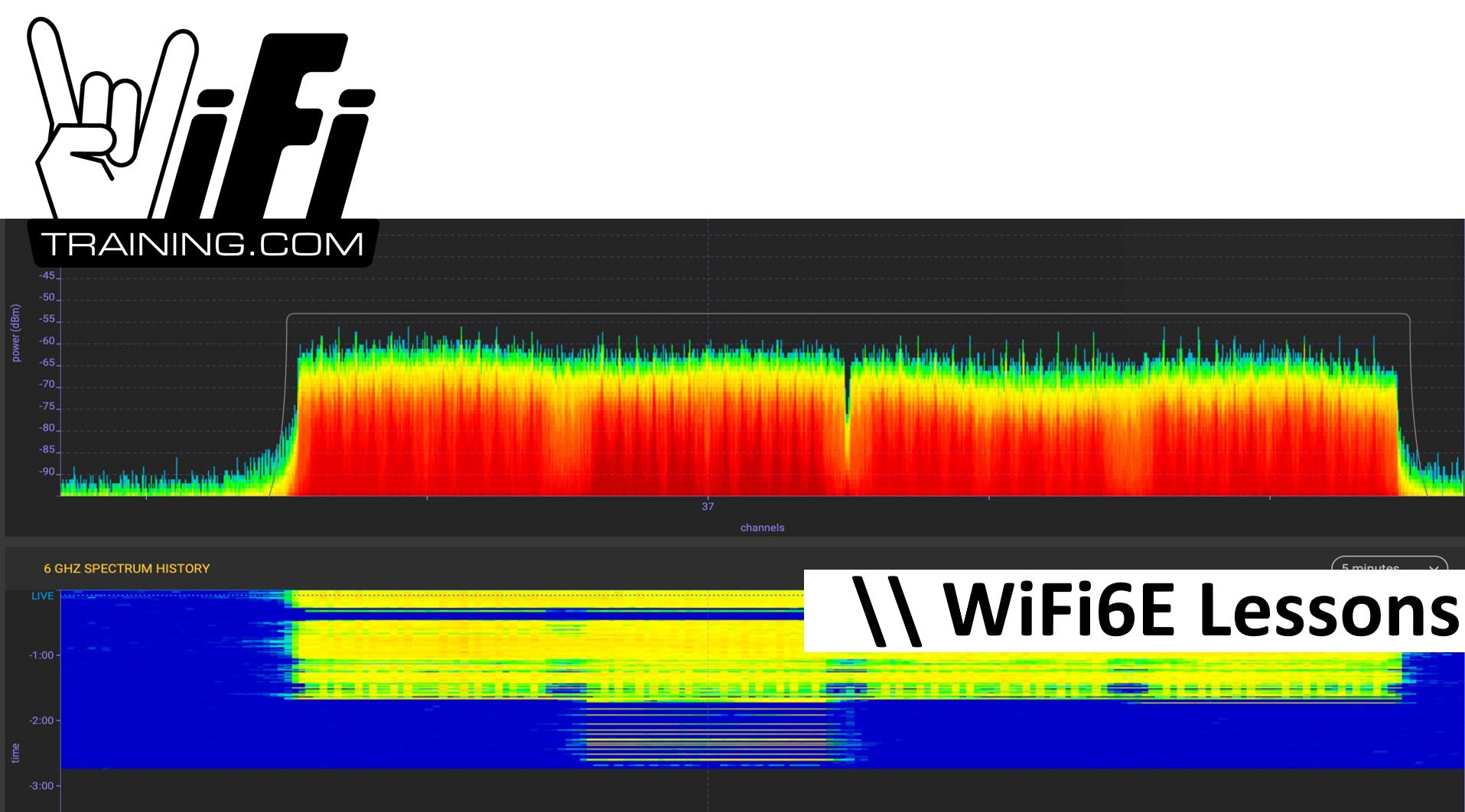 WiFi6E Lessons – WiFi Training